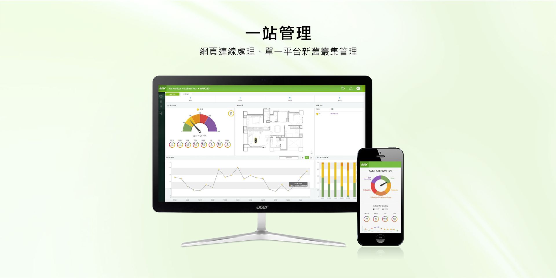 Air Monitor Pro | 酷冷科技